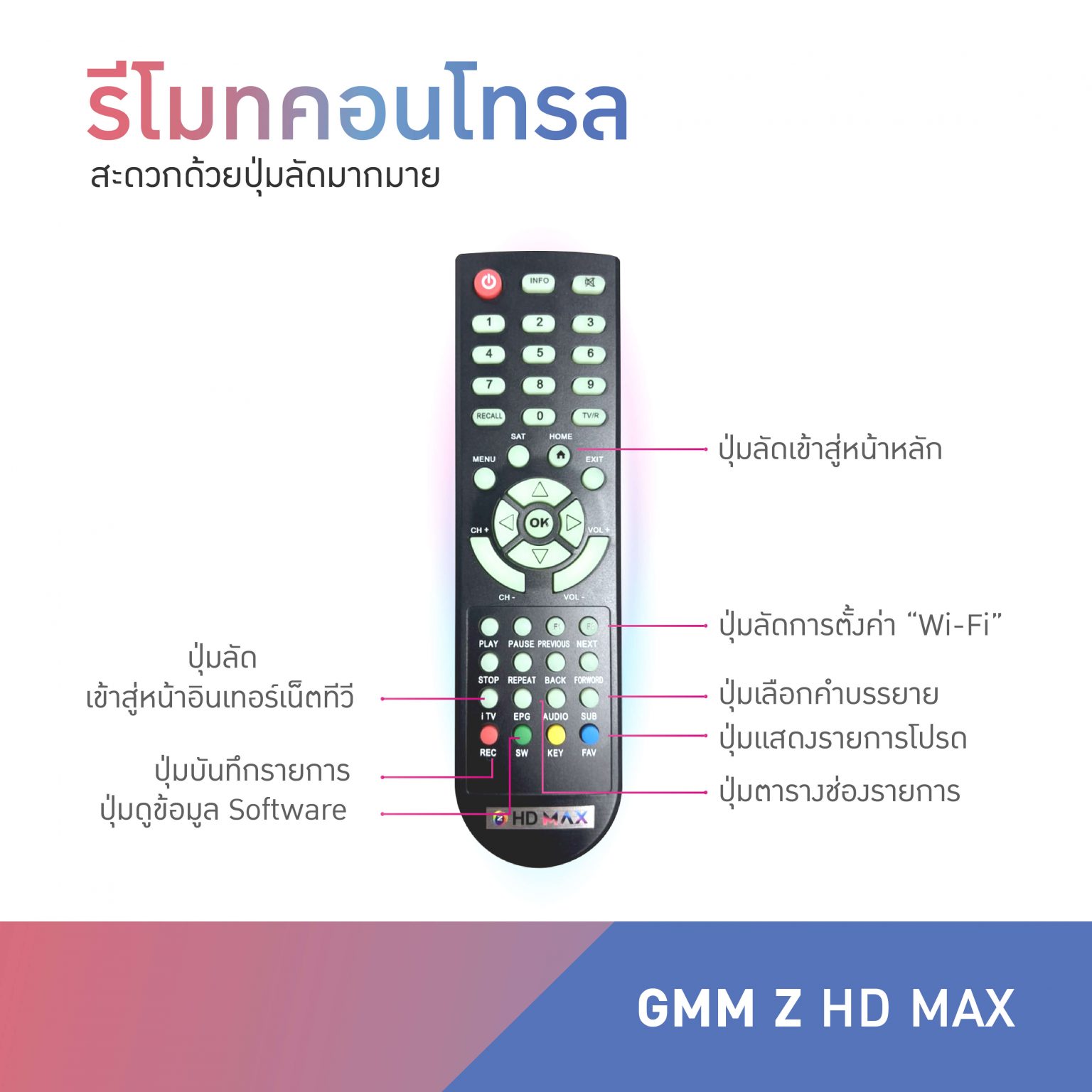 กล่องรับสัญญาณดาวเทียม GMMZ HD MAX + [ฟรี! เสา USB WI-FI]